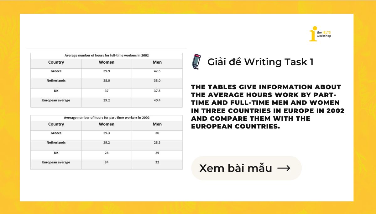 Giải IELTS Writing Task 1: Average hours work by part-time and full-time