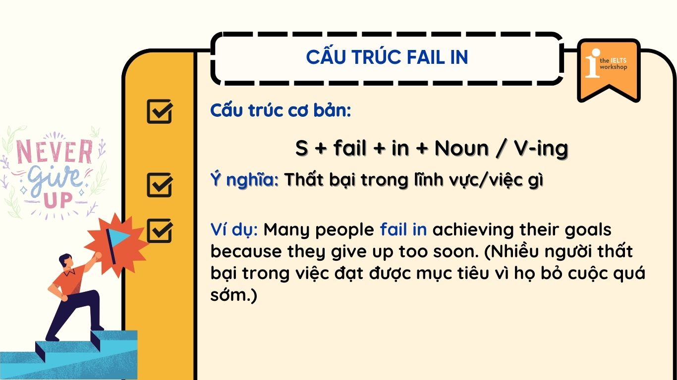 Fail to V hay Ving? Cấu trúc Fail và cách dùng chuẩn nhất