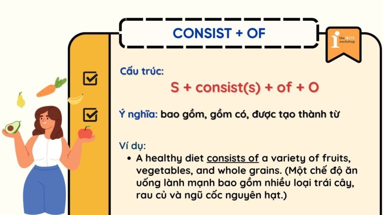 Consist đi với giới từ gì? Cách dùng Consist đúng ngữ cảnh