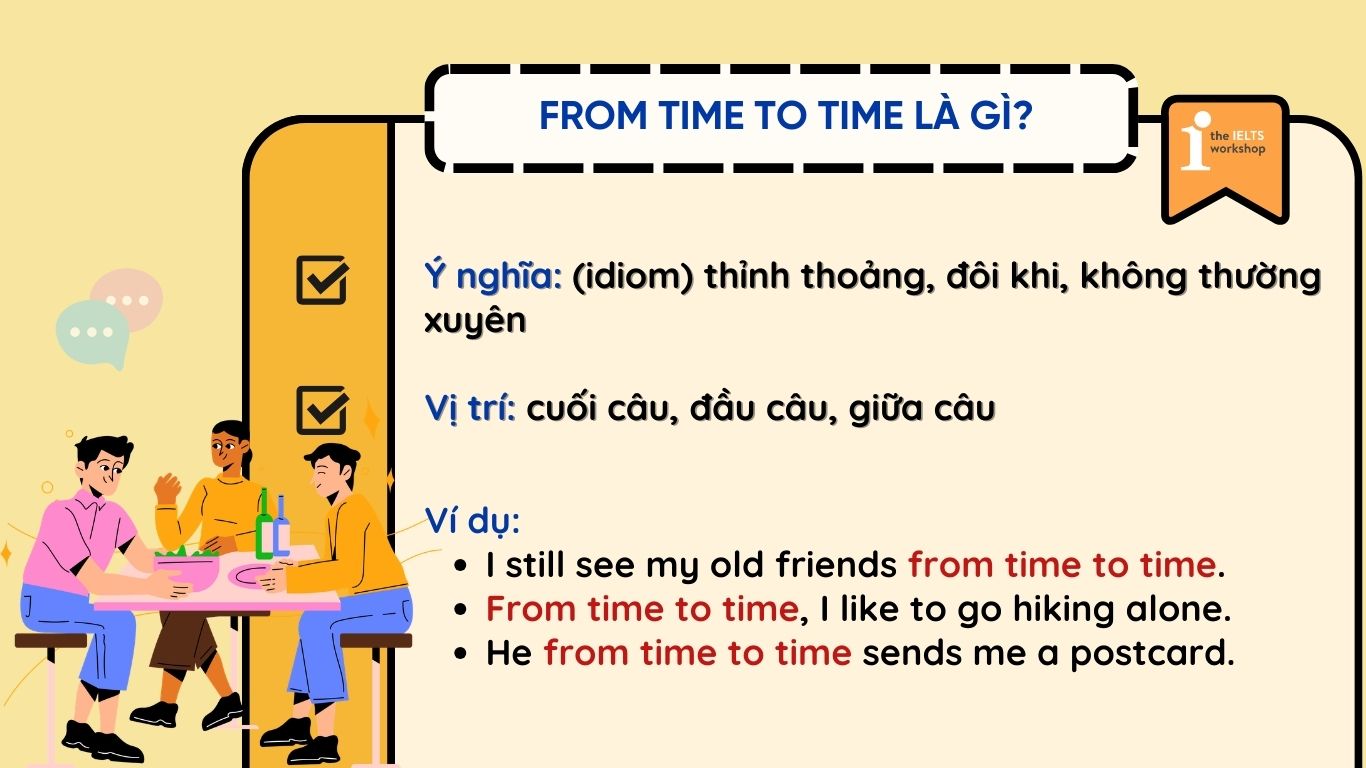 From time to time là gì? Cách dùng và ứng dụng trong IELTS